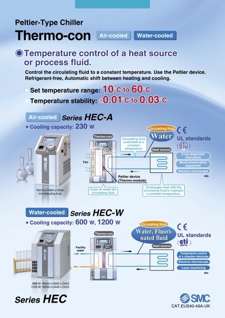 Browse HEC Catalogue - SMC Pneumatics Australia