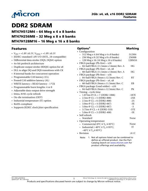 Micron DDR2 SDRAM