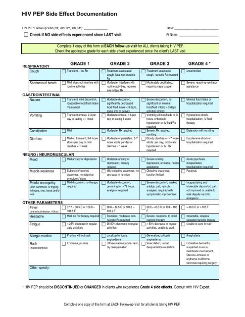 HIV PEP Side Effect Documentation