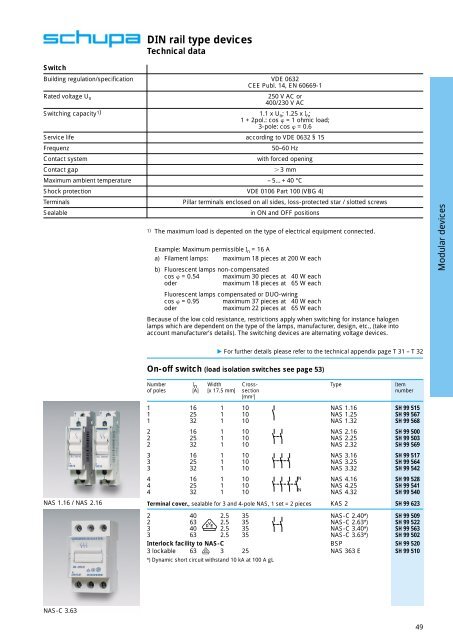 DIN rail type devices