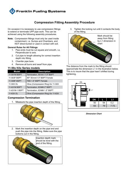 Compression Fitting Assembly Procedure - Franklin Fueling Systems