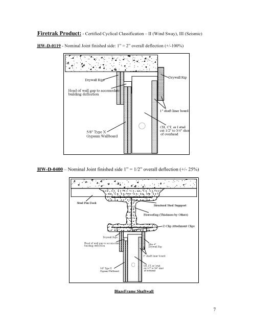 Caulk, Mineral Wool, and