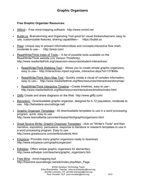 Graphic Organizer Program