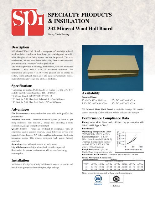 332 Mineral Wool Hull Board - SPI - Specialty Products & Insulation ...