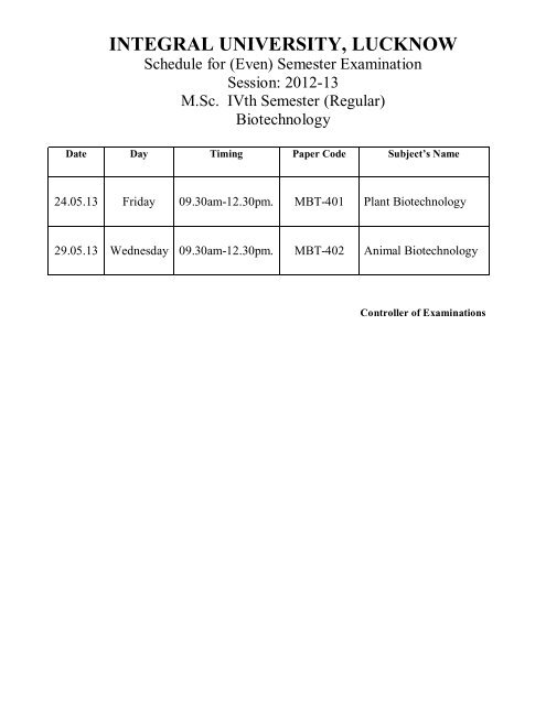 INTEGRAL UNIVERSITY, LUCKNOW