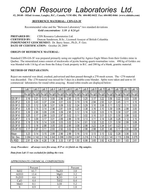 CDN-GS-3F - CDN Resource Laboratories