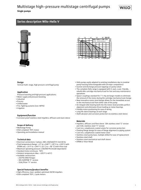Multistage high-pressure multistage centrifugal ... - Wilo Canada Inc.