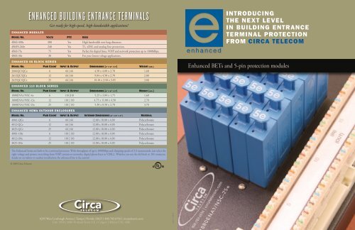 Enhanced BET Brochure - Datcom Inc.