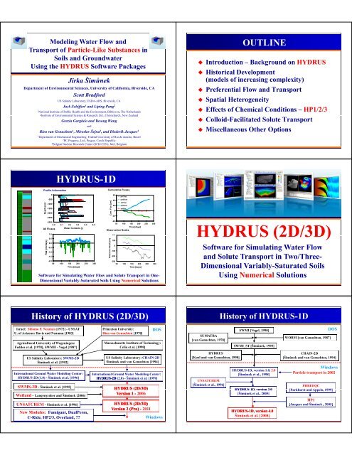 HYDRUS (2D/3D) - PC-Progress