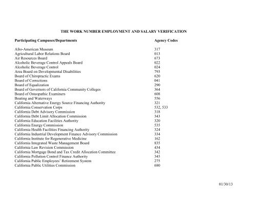 THE WORK NUMBER EMPLOYMENT AND SALARY VERIFICATION