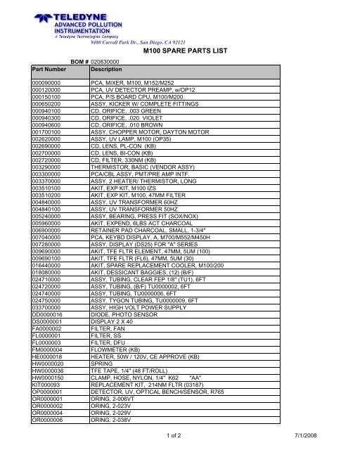 Model 100 - Teledyne API