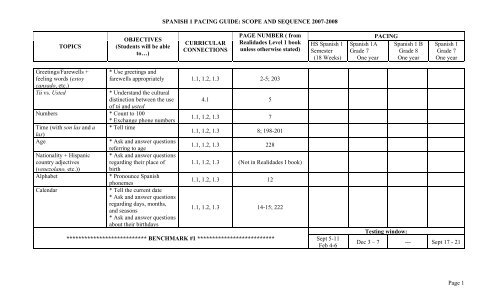 SPANISH 1 PACING GUIDE: SCOPE AND SEQUENCE 2007-2008 ...