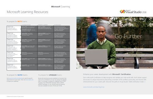 Visual Studio 2008 Certification Paths - bangkok advanced learning