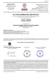 EC TYPE EXAMINATION CERTIFICATE
