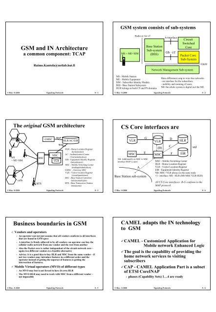 GSM and IN Architecture CS Core interfaces are Business ...