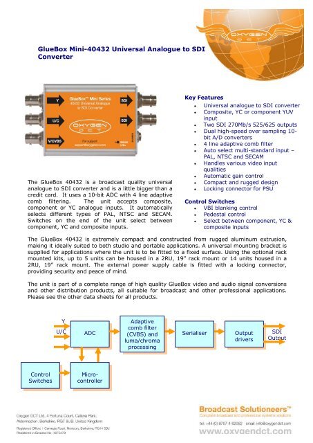 OxBox HD SDI GI Serial Digital Ground Isolator - Oxygen DCT