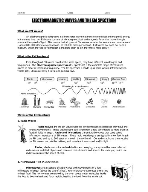 electromagnetic waves and the em spectrum - TeacherWeb