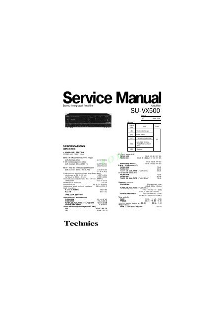 Technics - maxdat.eu