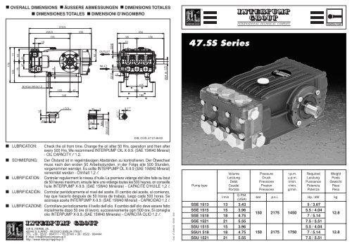 47 SS - Interpump Group