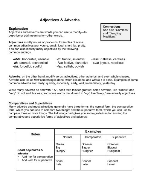 Adjectives & Adverbs - Skyline College