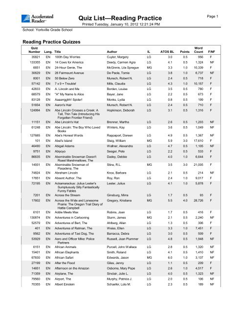 AR Quiz List by Title - Yorkville CUSD 115
