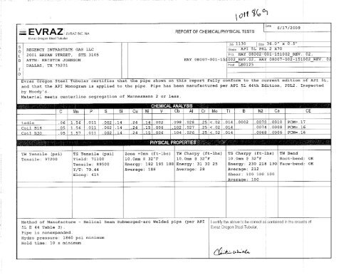 MTRs FOR EVRAZ-36IN-500WT-HSAW