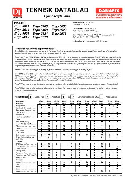 TEKNISK DATABLAD - Dana Lim A/S