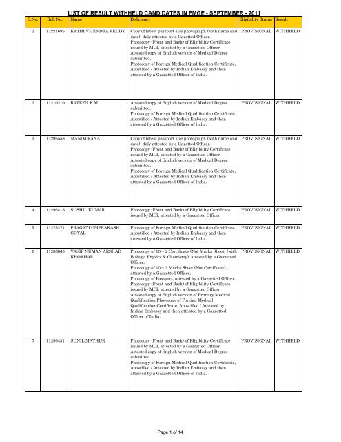required document/s - National Board Of Examination
