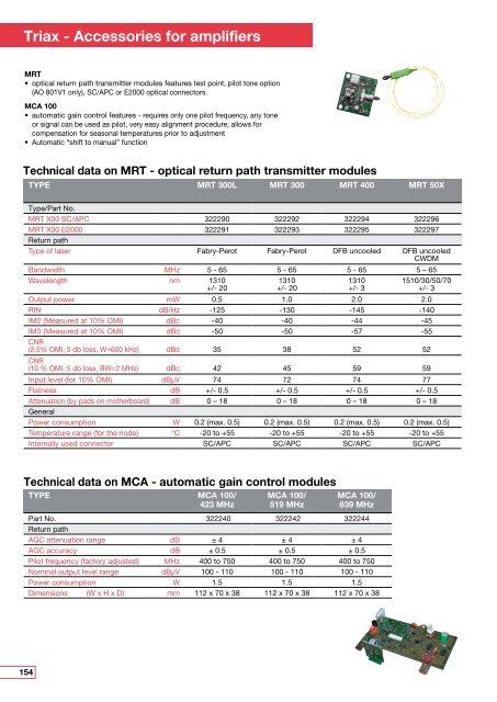 Triax - Accessories for a