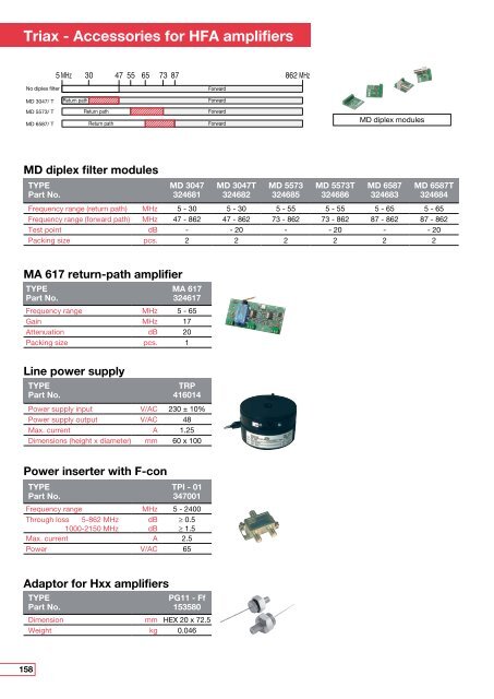 Triax - Accessories for H