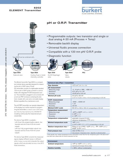pH or ORP Transmitter - BÃ¼rkert Fluid Control Systems