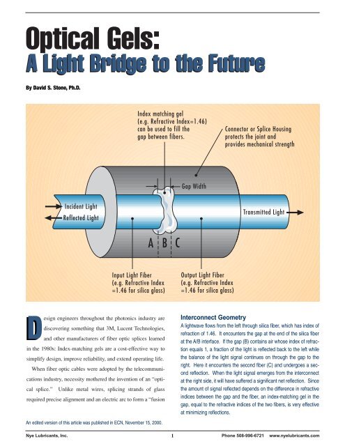 Optical Gels: - Nye Lubricants, Inc.