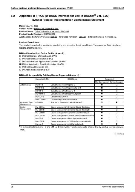 D-BACS Interface for use in BACnet Ver. 6.20 - Daikin AC