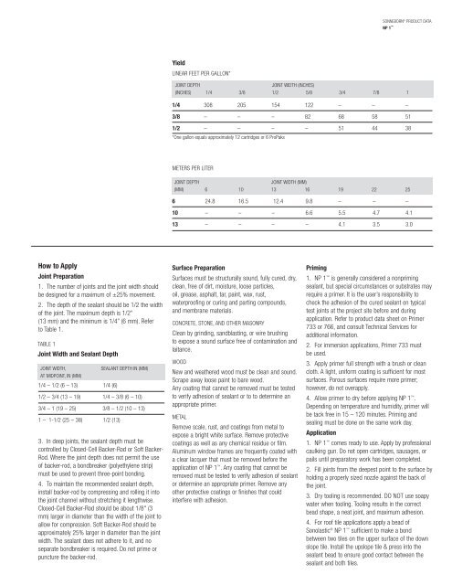 SONNEBORN ® PRODUCT DATA
