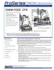 Tech. Data Sheet, IPS / US - Blue-White Industries