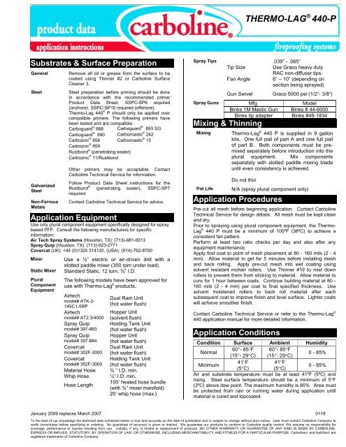 Mixing & Thinning - Carboline