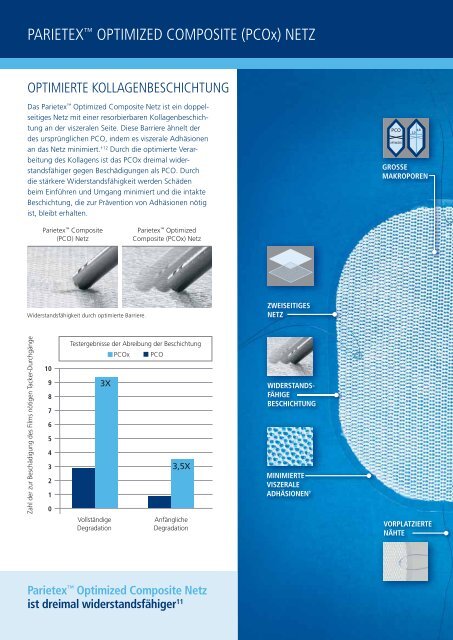 PARIETEX OPTIMIZED COMPO