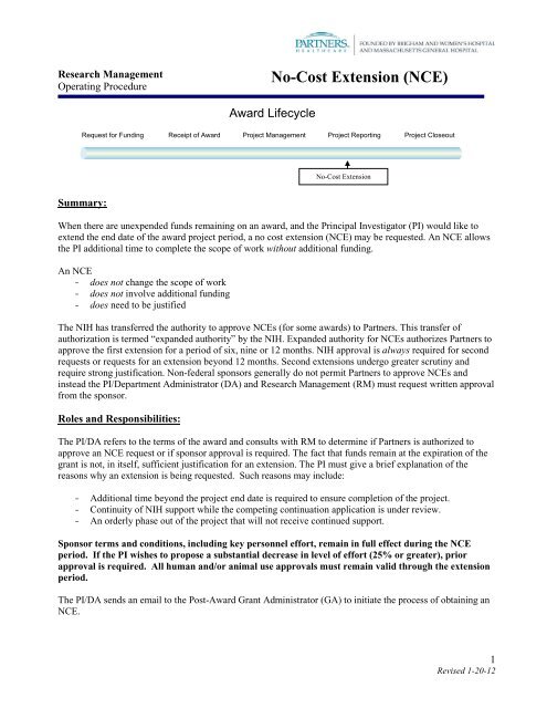 No-Cost Extension SOP - Partners Research Management