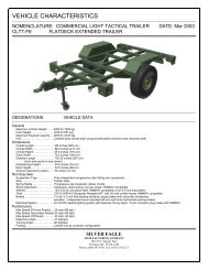 Single Axle Converter Dollies - Silver Eagle Manufacturing Co.