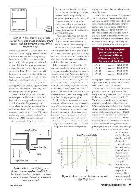 Partitioning and Layout of a Mixed-Signal PCB - Henry Ott Consultants