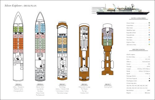 Silver Explorer â DECK pLan