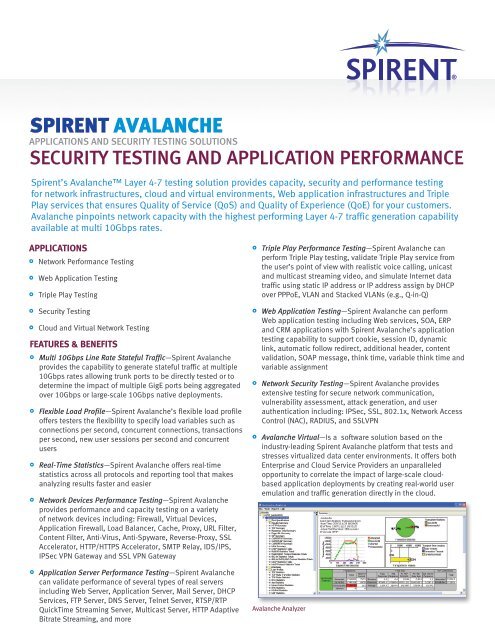 Spirent Avalanche - Security Testing and Application Performance