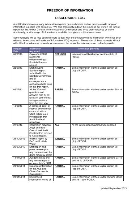 Disclosure log (PDF | 263KB) Opens in new window - Audit Scotland