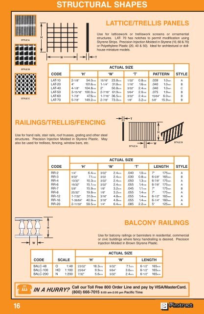 Structural Shapes & Fittings - Plastruct