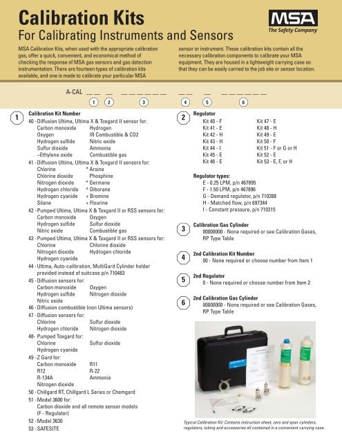 MSA Calibration Kits