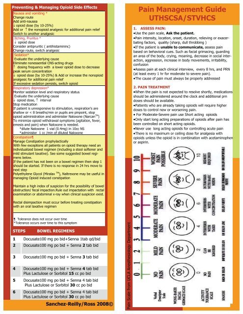 Pain Management Guide Card
