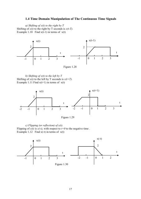Time Domain Manipulation of Signals