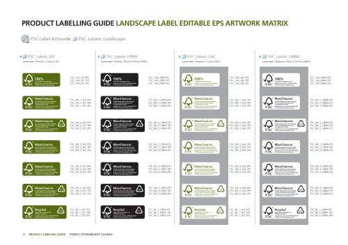 PRODUCT LABELLING GUIDE L
