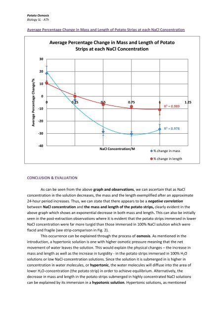 Potato Osmosis Biology SL