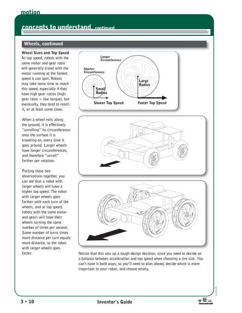 motion concepts to unders